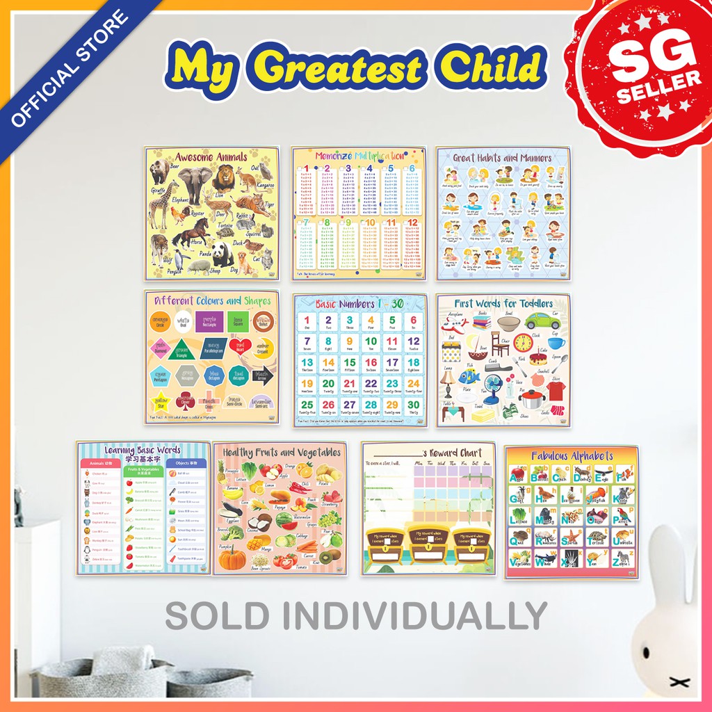 [Ready Stock] Greatest Step Boring Walls Series #3 - Educational Poster ...