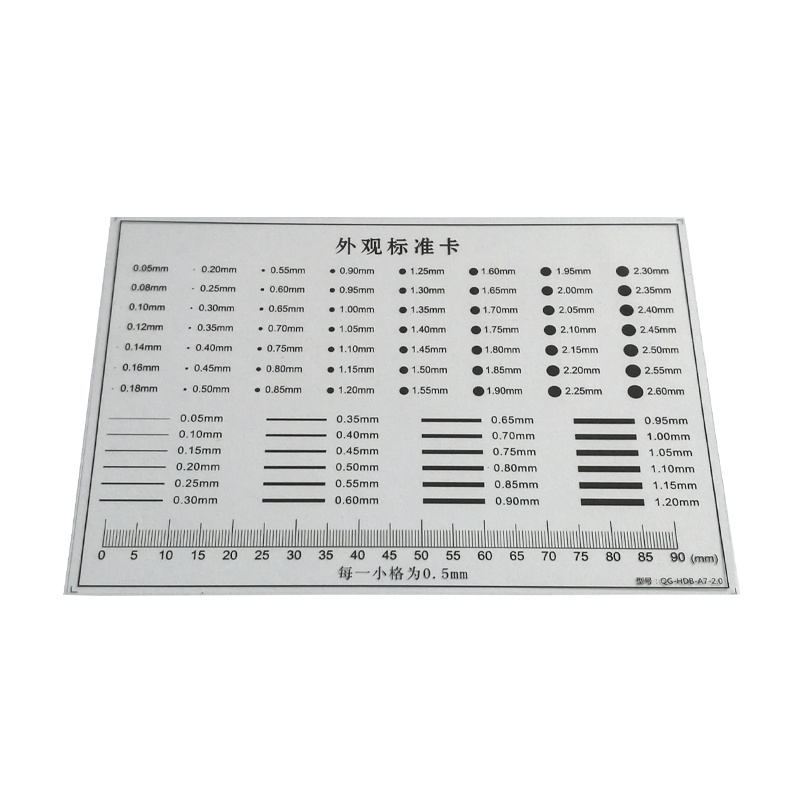 Appearance Standard Card Gauge Point Gauge Transparent Film Stain ...