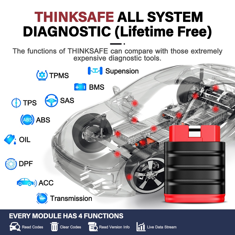 Thinkcar Thinksafe OBD2 Bluetooth Scanner Code Reader Car All System ...