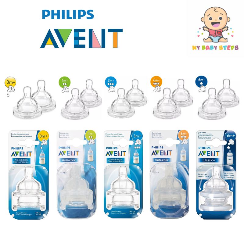 PHILIPS AVENT CLASSIC+ TEATS / ANTI COLIC TEATS (2 Teats in 1 Pack ...