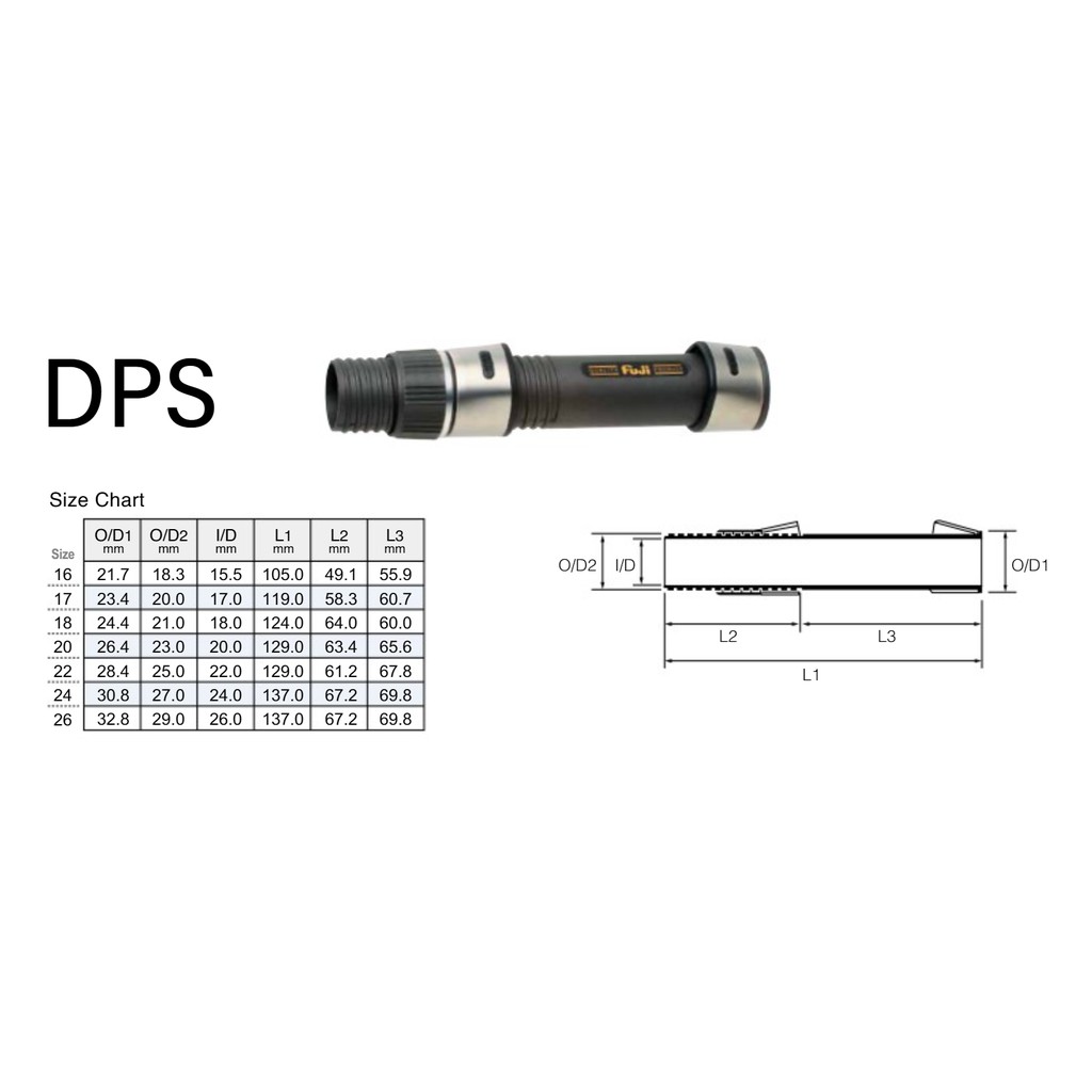 Fuji DPS Deluxe Graphite Spinning Reel Seat | Shopee Singapore