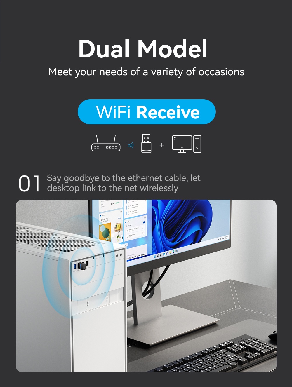 Vention USB WiFi Adapter 600Mbps 2.4G+5GHz Receiver Dongle Dual Band ...