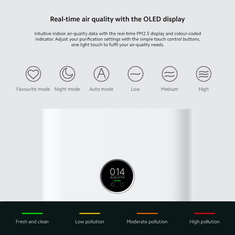 [Local 1 Year Warranty]★ XIAOMI Smart Air Purifier 4 OLED Screen ...