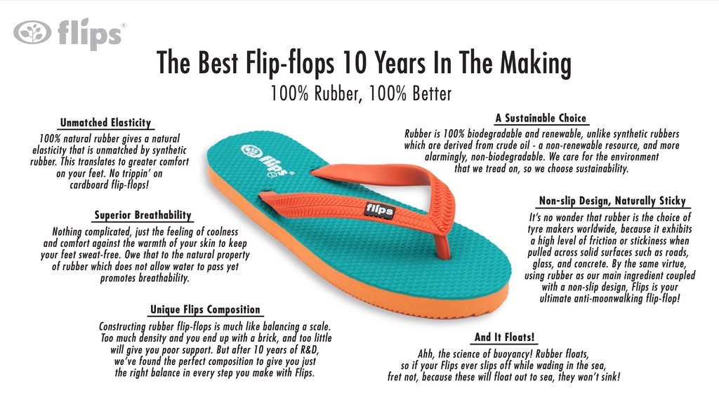 [BY FLIPS] Flips Unisex Slim Strap Rubber Flip Flops in 5 one-tone ...