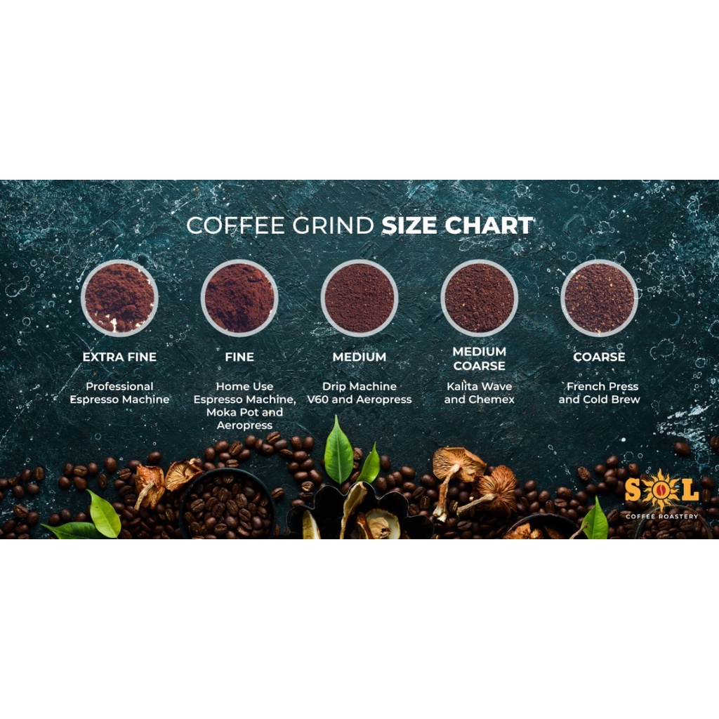 % Arabica Coffee Bean (SOL Sunshine Blend) - Freshly Roasted | Shopee ...