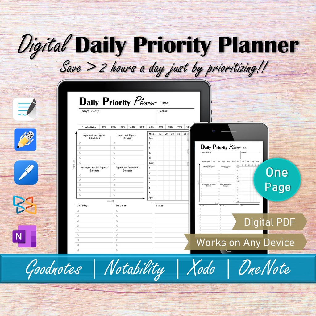 Digital Daily Priority Matrix Ipad Planner, Goodnotes 10 Minutes Hourly ...