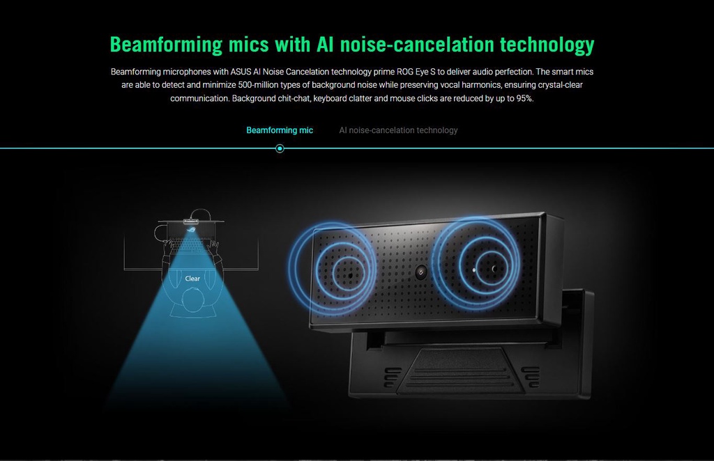 ASUS ROG Eye S Full HD 60 fps webcam with AI-powered, noise-canceling ...