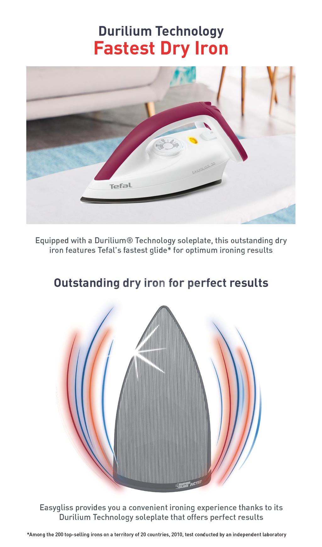 Tefal Durilium Technology Soleplate Easygliss Dry Iron 1.8m 1200W FS4030 – Precise Temperature ...