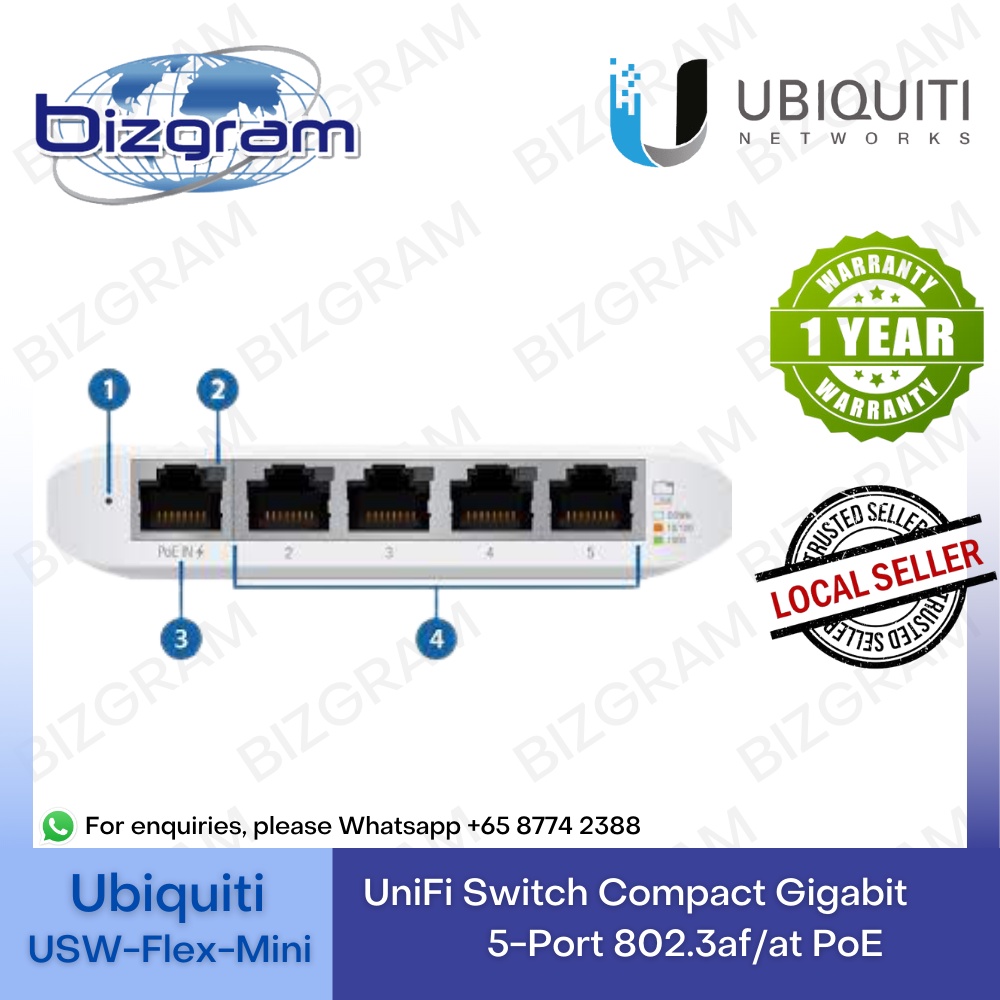 Ubiquiti USW-Flex-Mini UniFi Switch Compact 5-Port Gigabit RJ45 ports ...