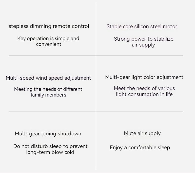 【GuangMao】360° Movable Ceiling Fan With LED Light（φ50cm ）Room Light ...