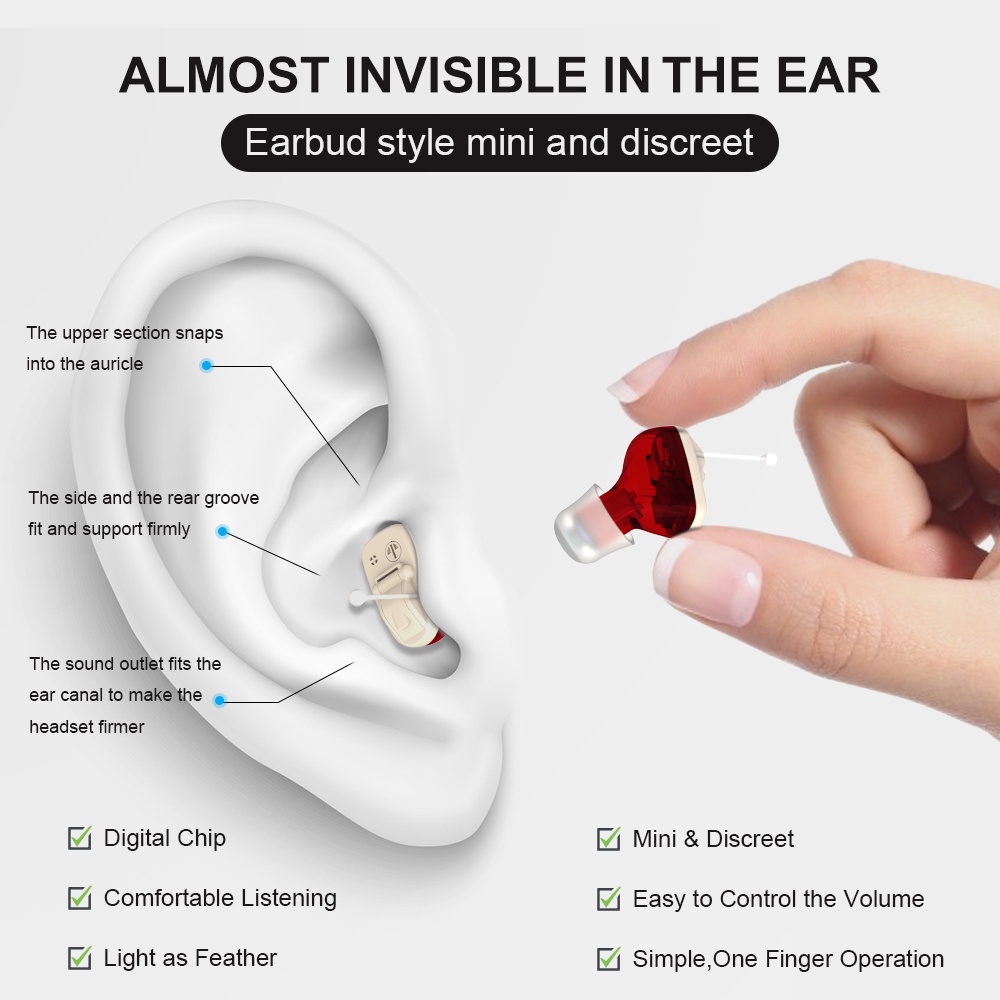 Newest Digital Invisible Hearing Aid Professional Mini Size In-Ear ...