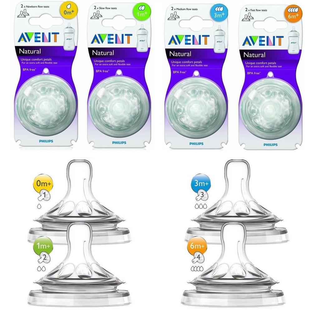 Avent Philips Nipple (all sizes) | Shopee Singapore
