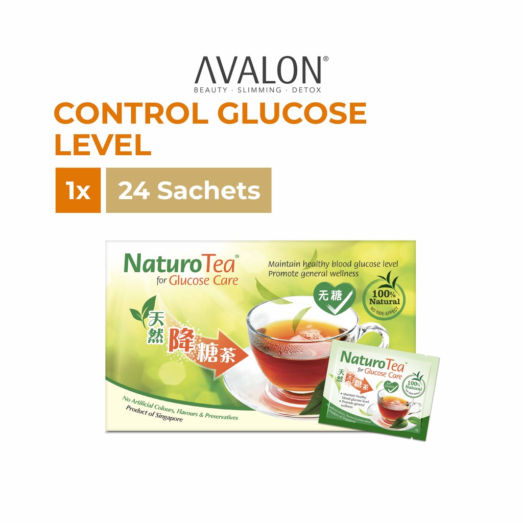 NaturoTea® for Glucose Care Tea 60s- blood sugar supplement 抗糖茶 ...