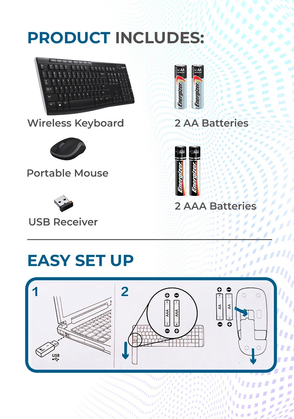 Logitech MK270/MK 270/MK275/MK 275 Wireless Keyboard And Mouse Combo (1 ...