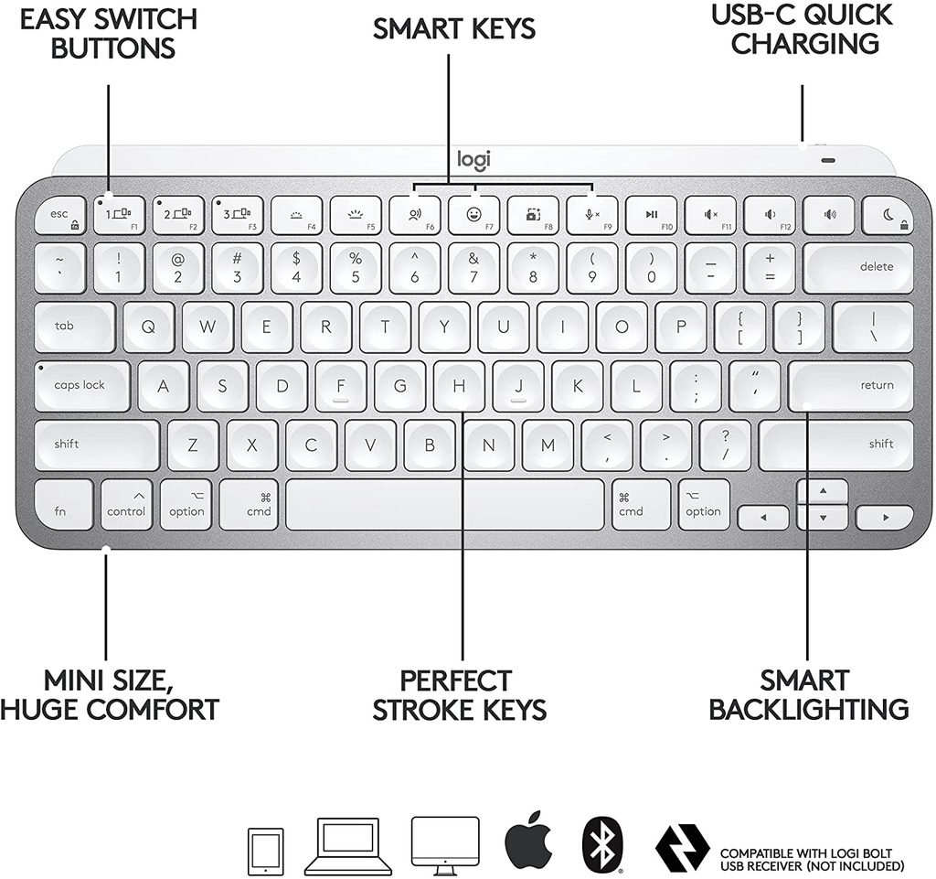 Logitech MX Keys Mini For Mac Keyboard Unique Switch Types, Smart ...