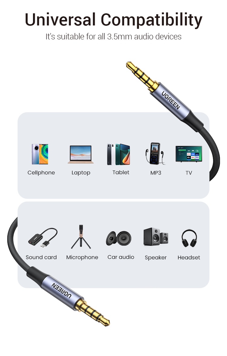 UGREEN 3.5mm Aux Cable 4 Pole TRRS 4-Conductor Auxiliary Male to Male ...