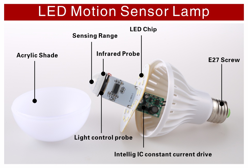Got Liang E27 LED PIR Motion Sensor Bulb 5W 7W 9W 110V 220V Auto Smart Led PIR Infrared Body ...