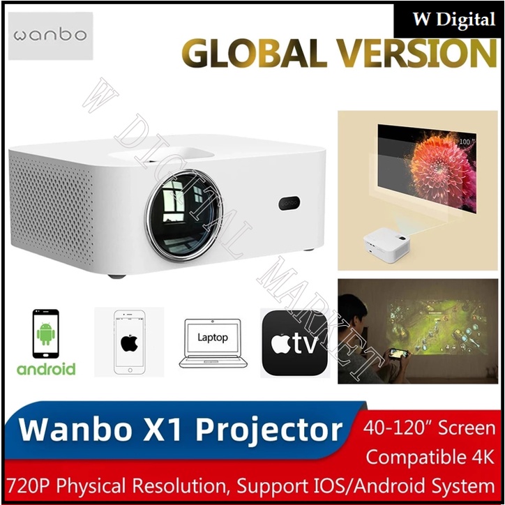 Global Version Wanbo X1 Projector OSD Wireless Projection LED Portable ...