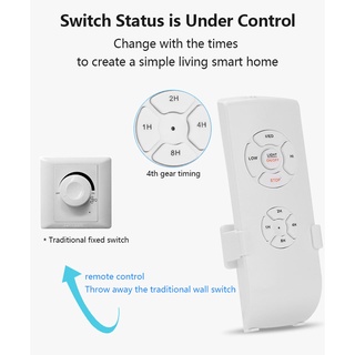 Universal Ceiling Fan Remote Control Kit with Receiver for AC motor Fan ...