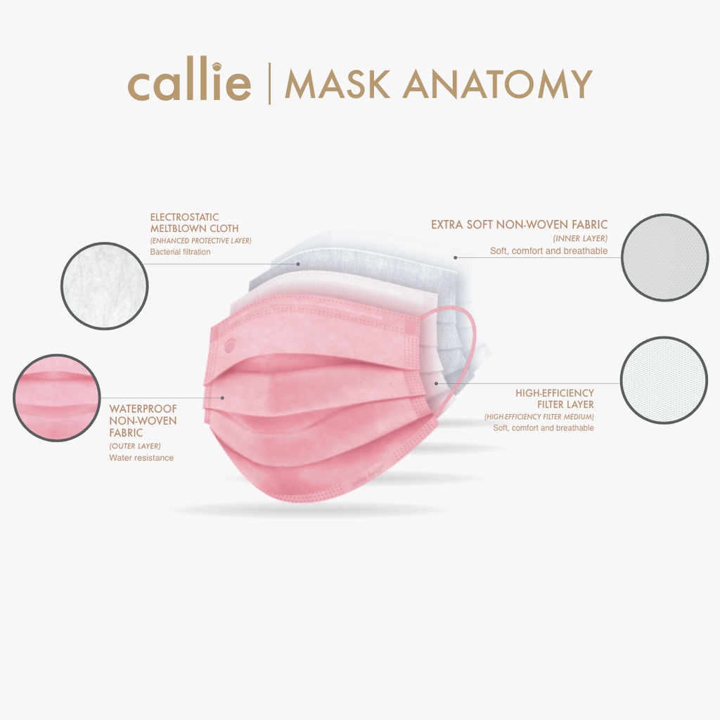 Callie 4 Ply Earloop Medical Face Mask - Neutral Beige (50 pcs) Medical ...