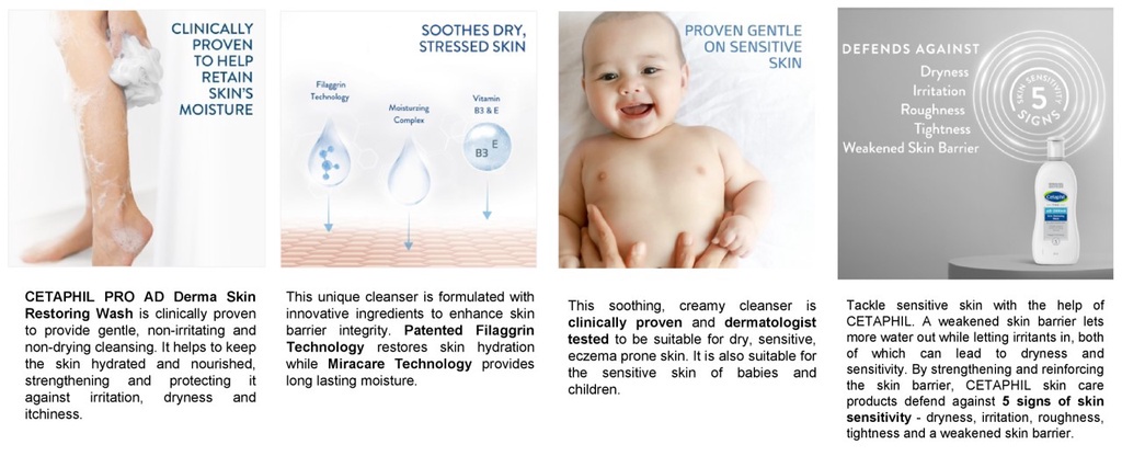 CETAPHIL PRO AD Derma Skin Restoring Wash 295ml Twin Pack, For Eczema ...