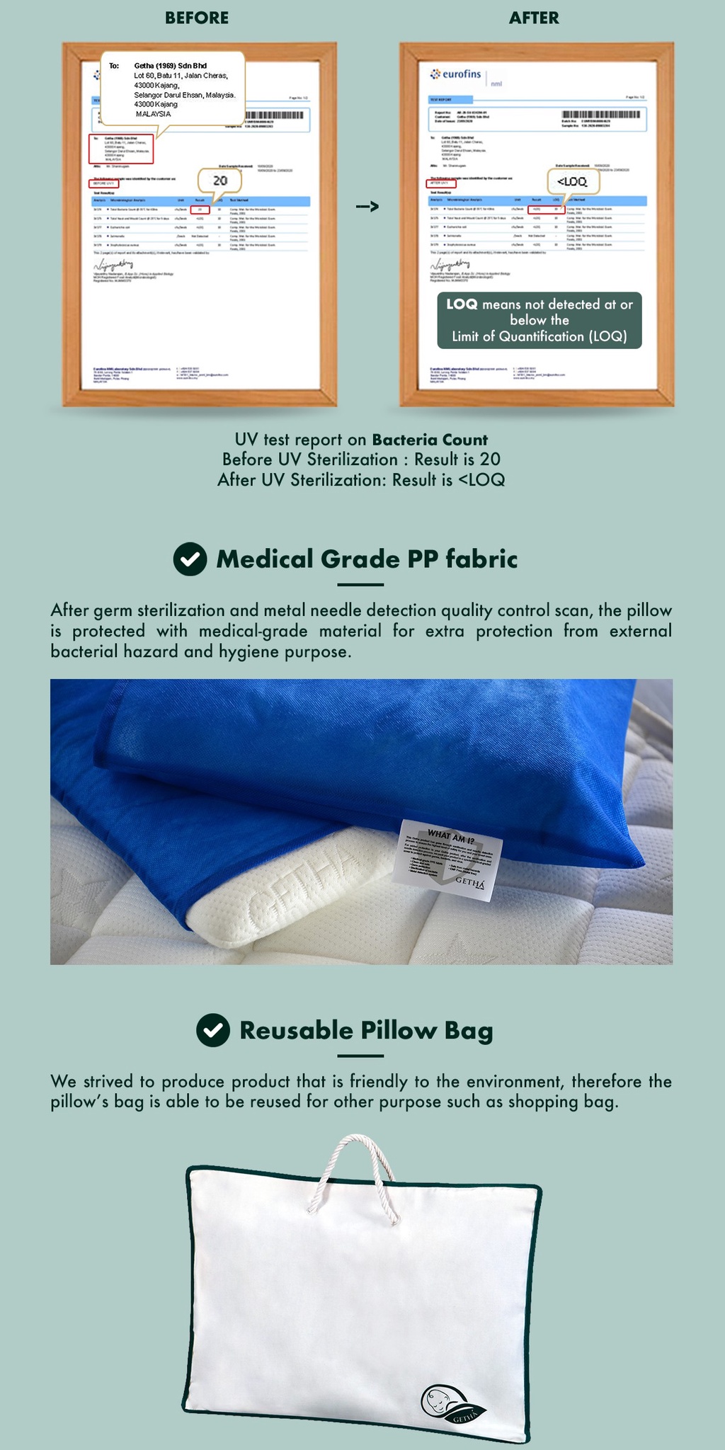 Getha Baby Dimple Shoulder Latex Pillow ( 6 months - 2 years old ...