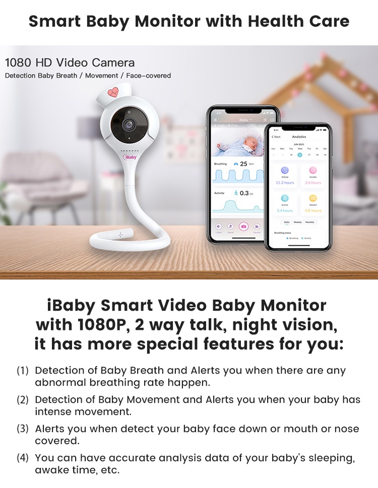 iBaby i2 Smart Monitor Contactless Baby Breathing & Movement Baby ...