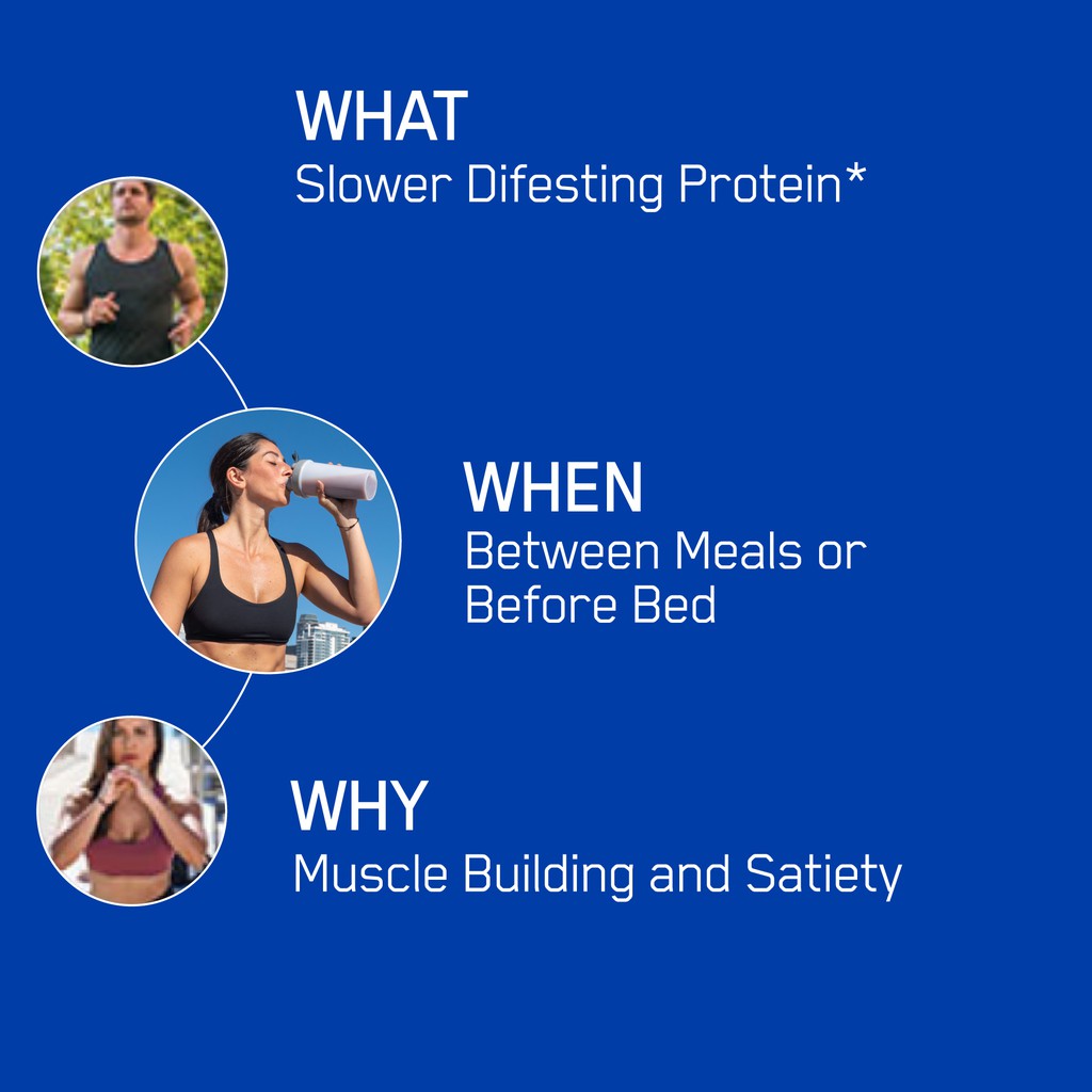 Optimum Nutrition Gold Standard Slow-Digesting Casein Protein (4 lbs ...