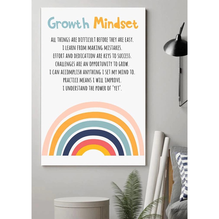 Growth Mindset Rainbow Poster Wall Art for Living Room Bedroom Office ...