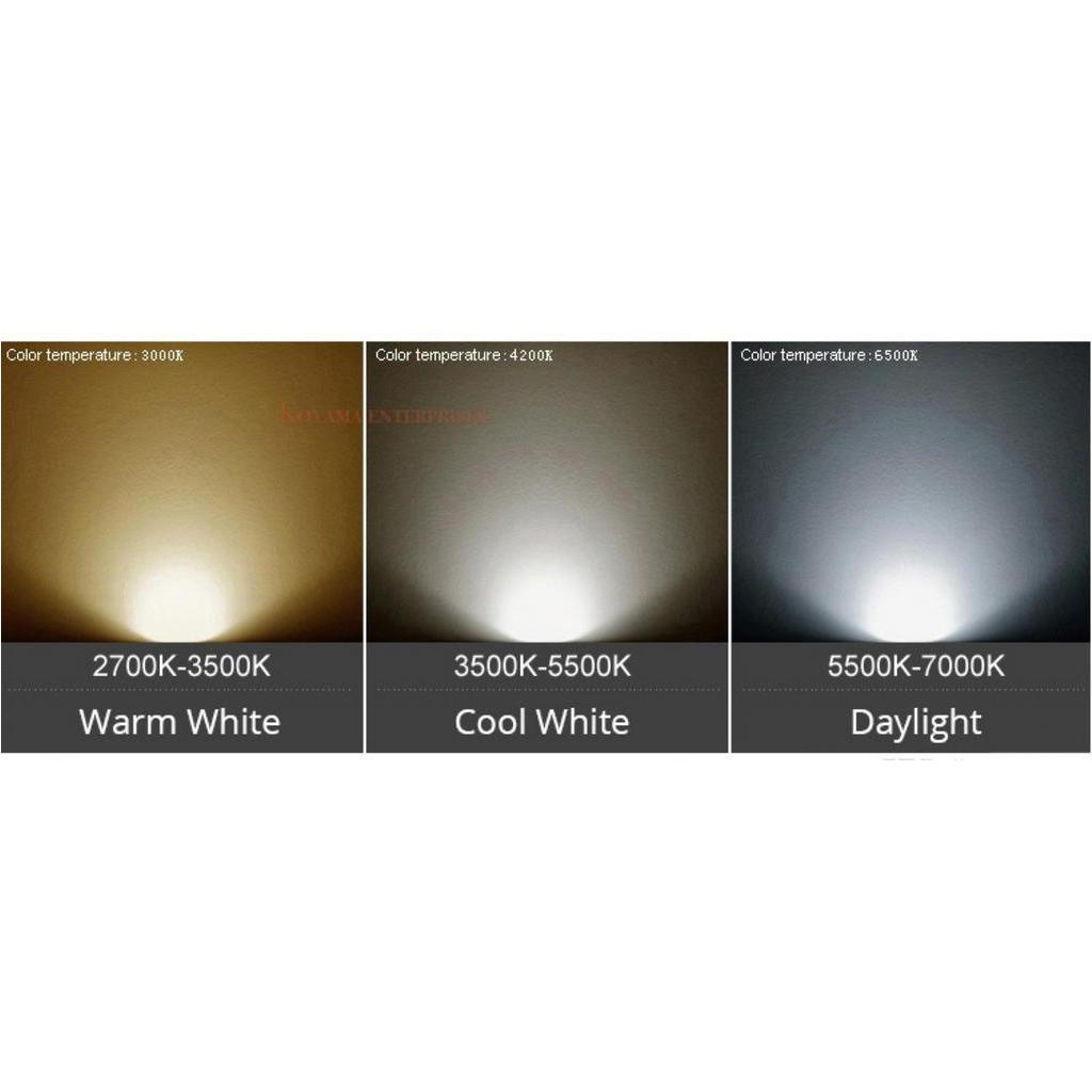 Tri-color Round LED downlight integrated driver type 5w 7w 12w 18w ...