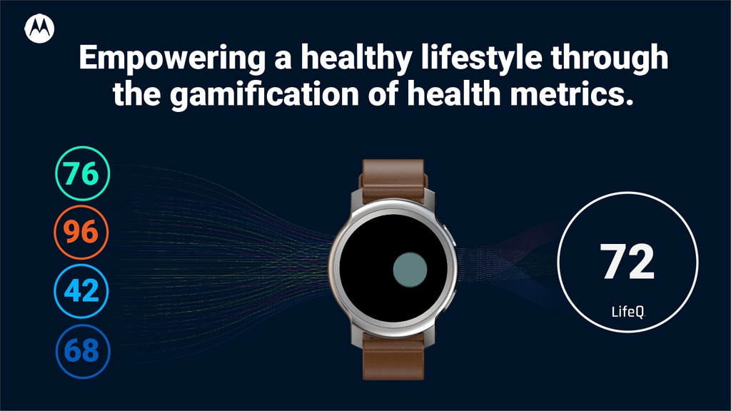 Motorola Moto Watch 100 Smart Watch Fitness Tracker with 26 Sport Modes ...