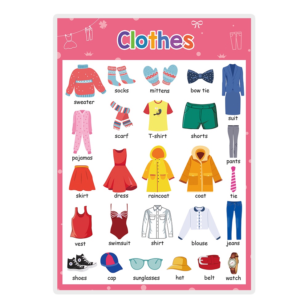 Homeschool Posters Kindergarten 20 Themes English Learning Posters For ...