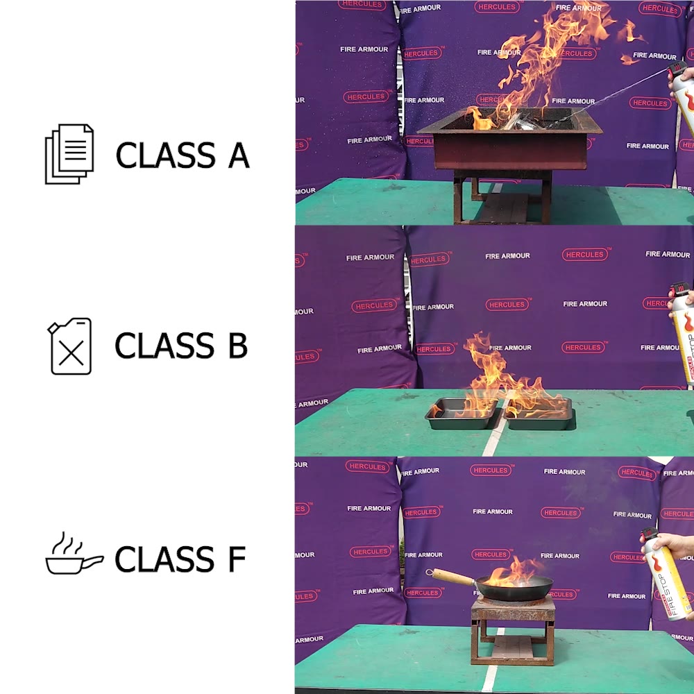 Hercules Foam Fire Extinguisher XS 600g | Shopee Singapore