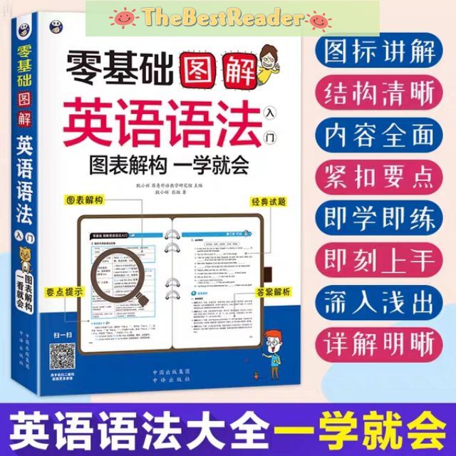 Best Price Zero Basic Illustrated ENGLISH Grammar Introductory Chart ...