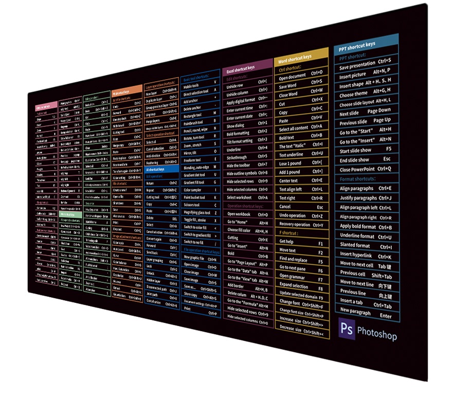 [SG SELLER] XXL Gaming Mouse Pad Keyboard CDR, PR, PS, AI, Excel, Word ...