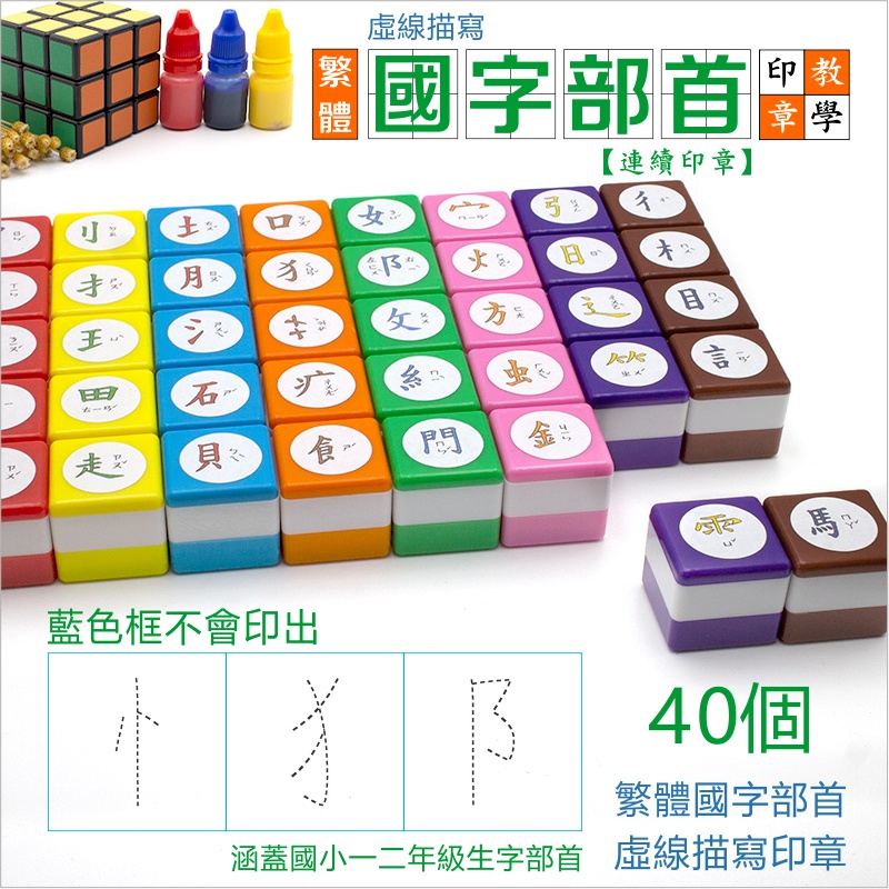 Chinese Characters First Dotted Line Description Teaching Aids ...