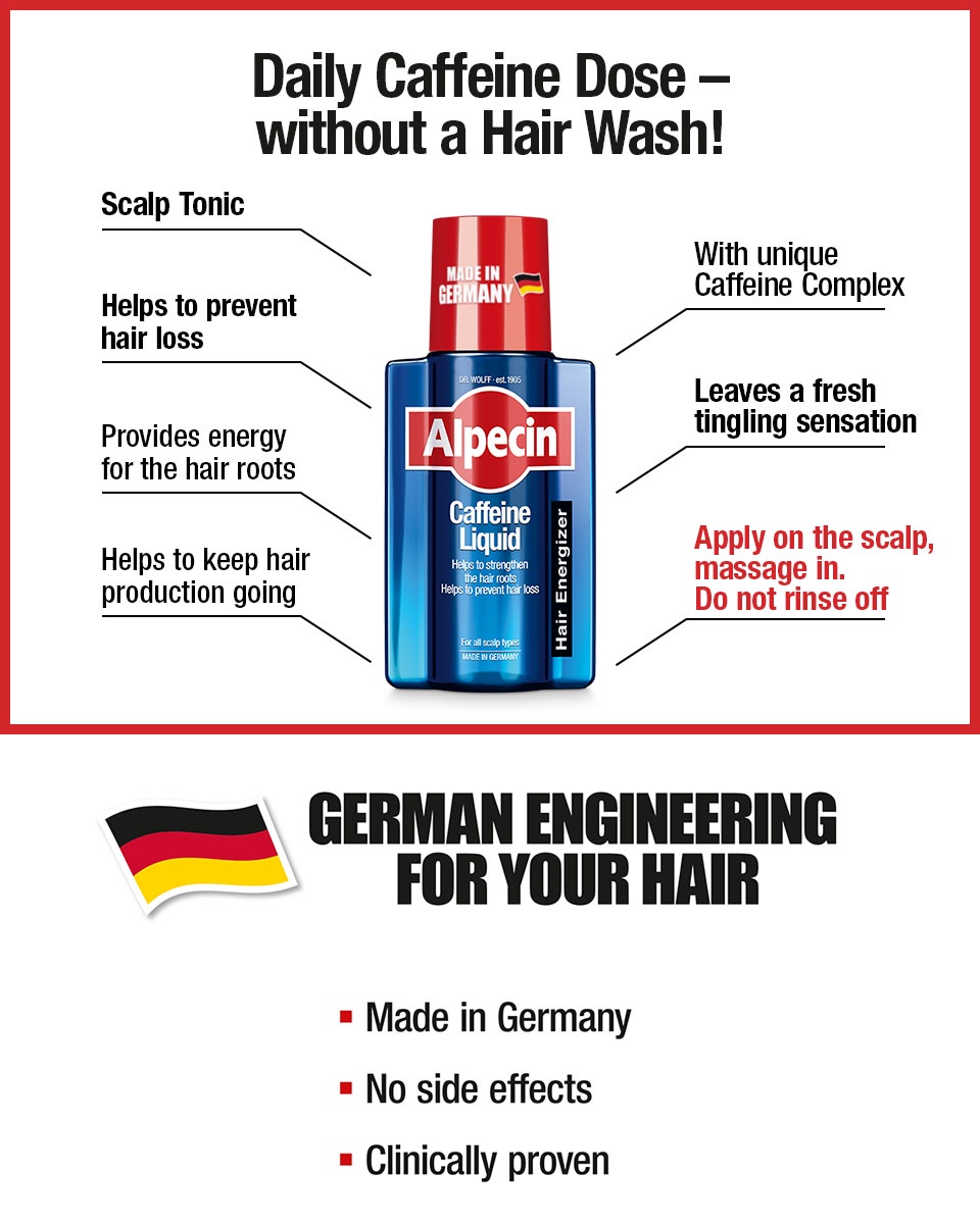 Alpecin Caffeine Liquid Men's Scalp Tonic Against Hair Loss ...
