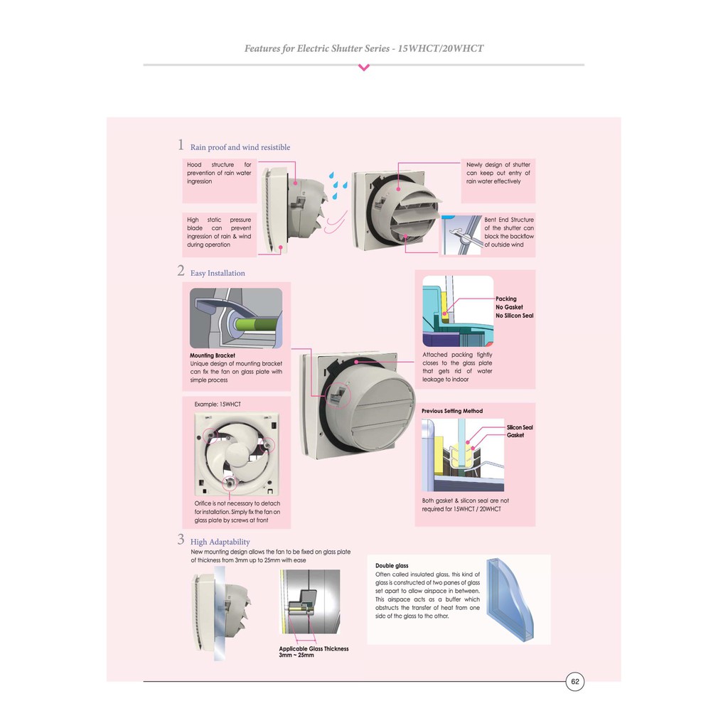 [PRE ORDER ]KDK 15WHPCT/20WHCT Window Mount Electric Ventilating Fan ...