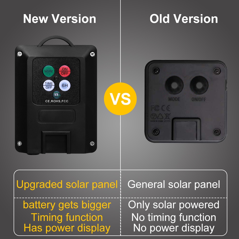 Solar Fairy Lights Timer Outdoor Waterproof 8 Modes Solar String Lights ...