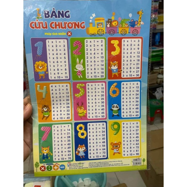 Table Of Nine Chapters For Primary School Students (Plus, Minus ...