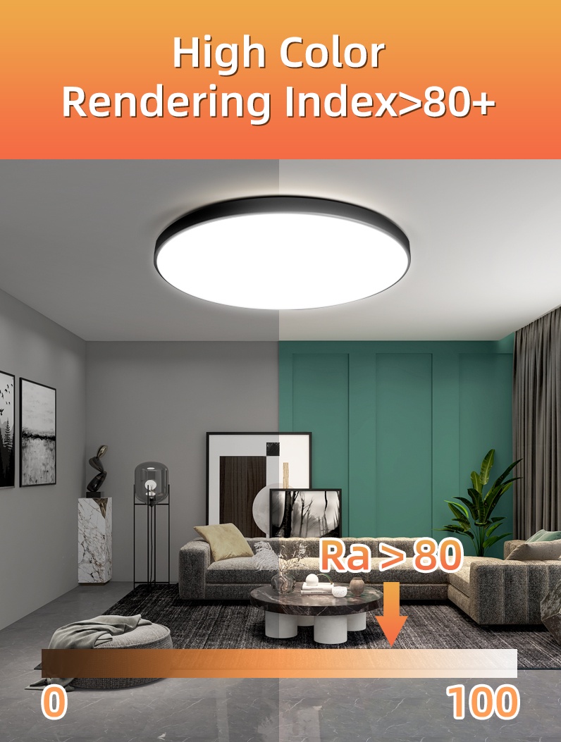 Led Ceiling Lights 220V 15W/20W/30W/50W Ceiling Lamp Panel Light ...