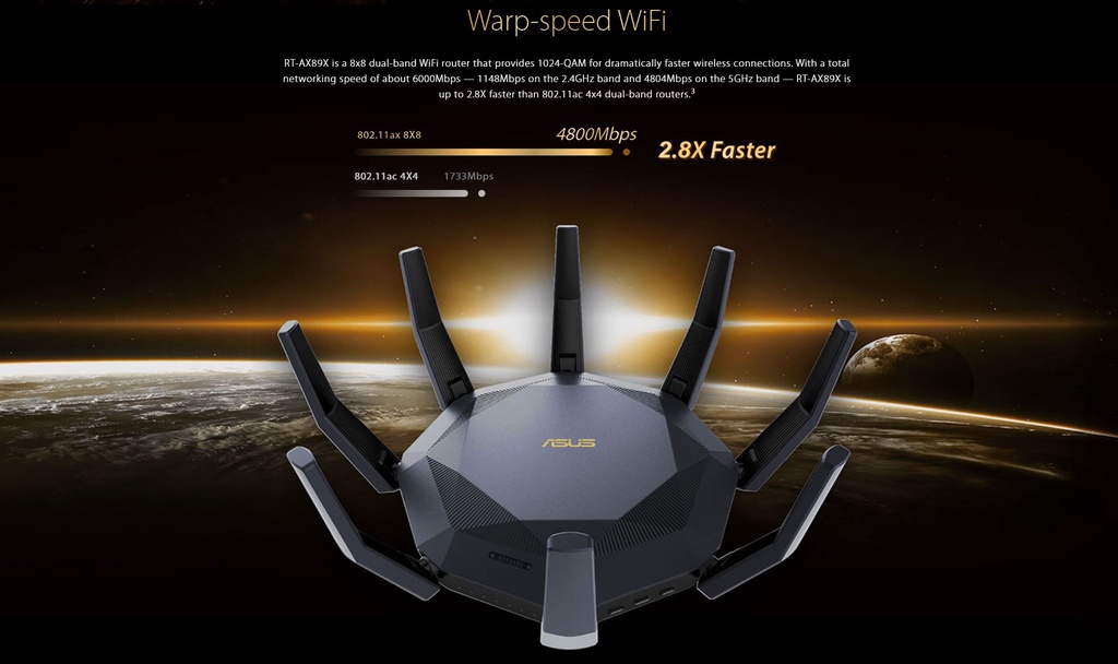 ASUS RT-AX89X 12-stream AX6000 Dual Band WiFi 6 (802.11ax) Router (3 ...