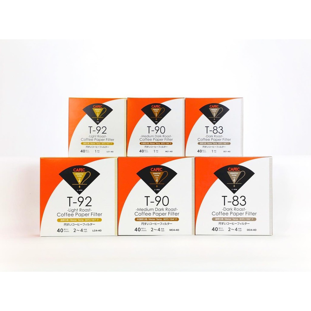 CAFEC Sanyo Coffee Filter Paper Light Roasting/Medium Roasting/Dark ...