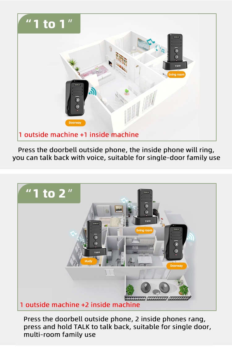 Wireless Doorbells Waterproof Electronic Intercom System Doorbell with ...