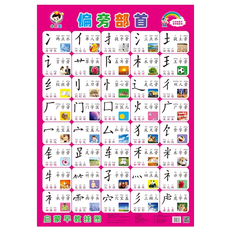 Baby Cognitive Wall Sticker Educational Posters for Kids Preschool ...