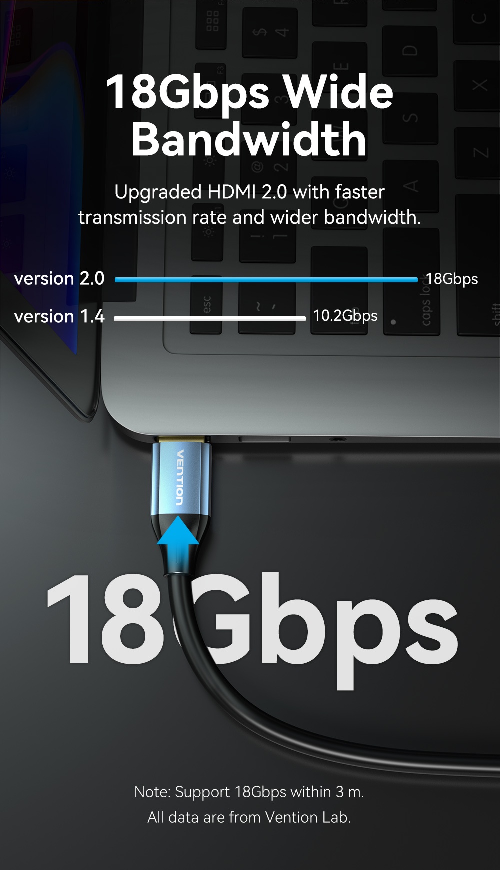 Vention HDMI Cable HDMI2.0 18Gbps Transfer Speed 4K 60HZ 3D Visual Male ...