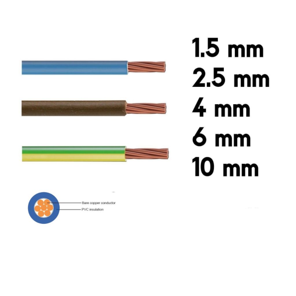 Single core pvc flexible cable /lighting & power /housing Wiring ...