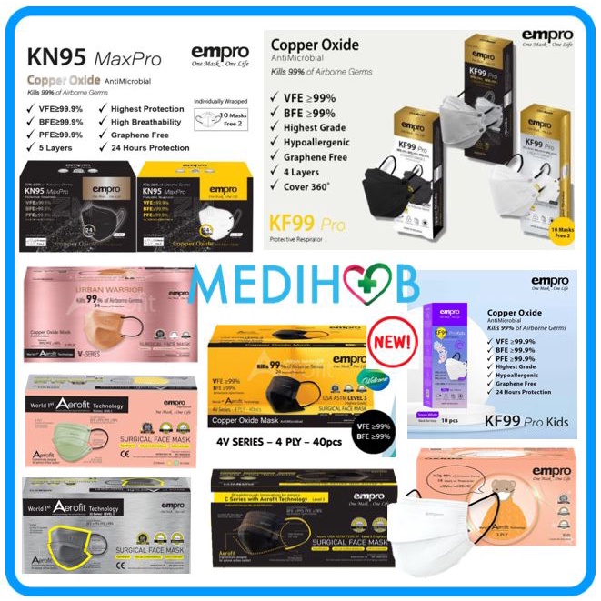 Empro ALL Series Surgical Face Mask with Aerofit Technology ASTM Level ...