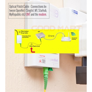 M1 | Starhub | Singtel Opennet Optic Optical Fibre Fiber Cable Patch ...