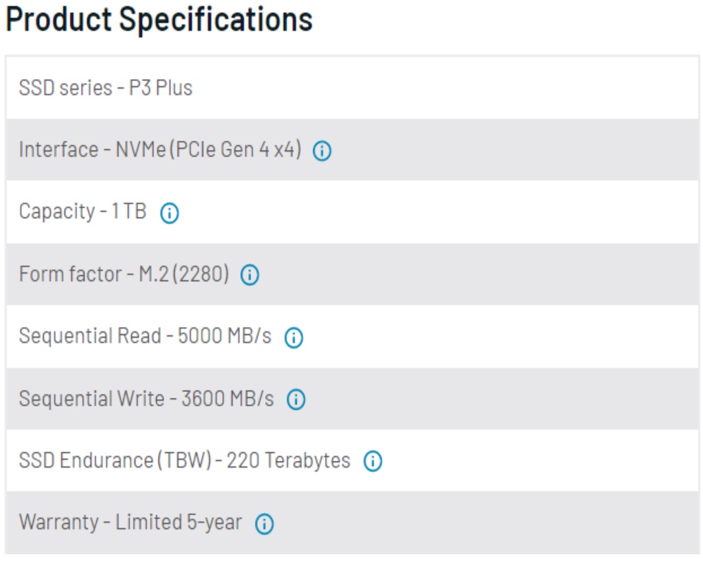 FUWELL - Crucial P3 Plus (500GB/1TB/2TB) 3D NAND NVMe PCIe Gen4 M.2 ...